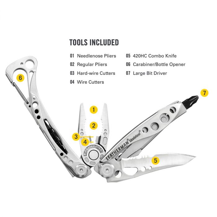 Leatherman Skeletool Multi Tool
